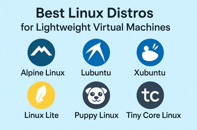 Best Linux Distros For Lightweight Virtual Machines | Tech Refreshing